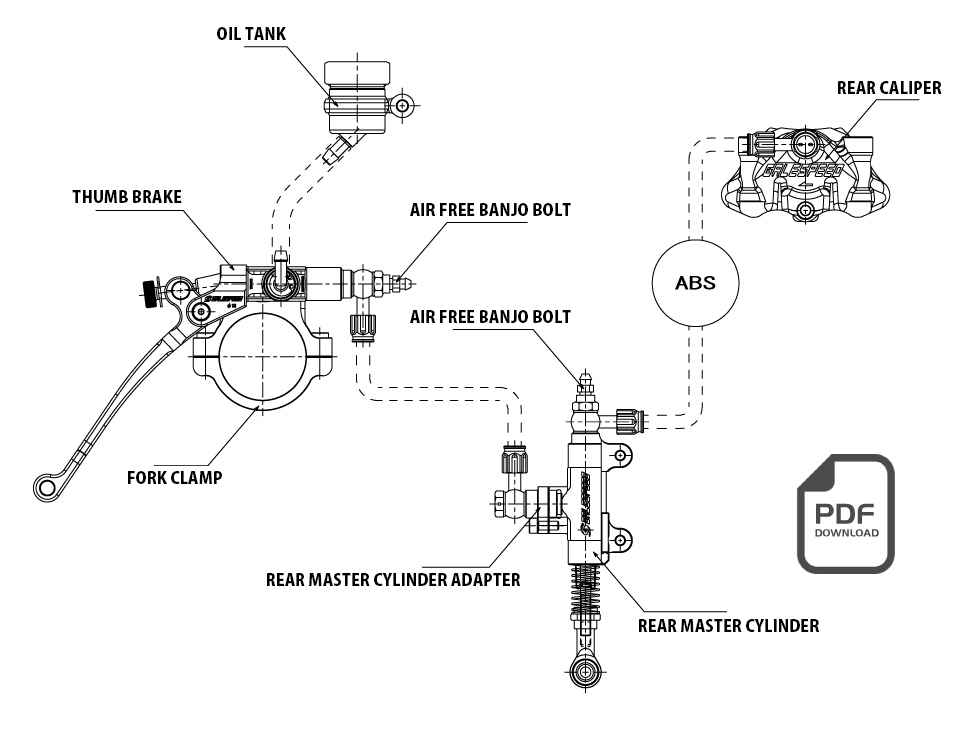 Galespeed Thumb Brake – Superbike Source Pty Ltd